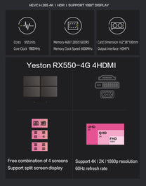 Yeston Radeon RX 550 4GB GDDR5 1183MHz 512processors PCIExpress 3.0 vi ...